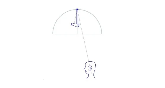 Brown Innovations Directional Audio - How To Install Your Sound Dome ...