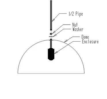 Brown Innovations Directional Audio - How To Mount You Sound Dome ...