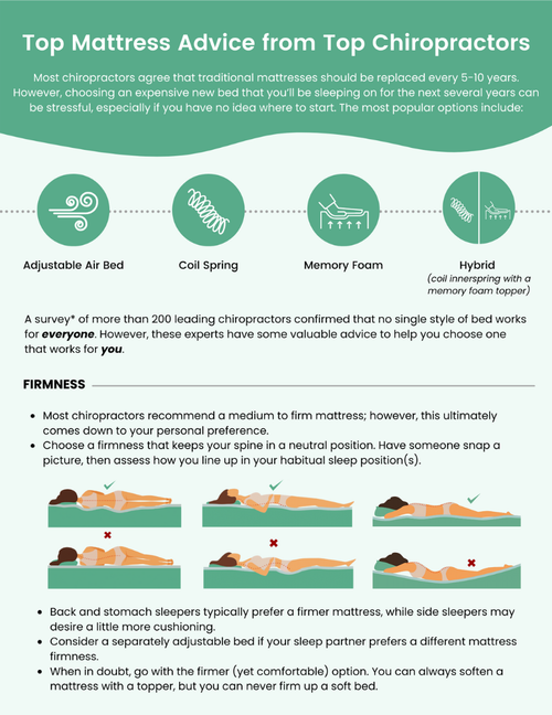 Revive With PT: Boulder's Best | Neuromuscular Strategies Physical ...
