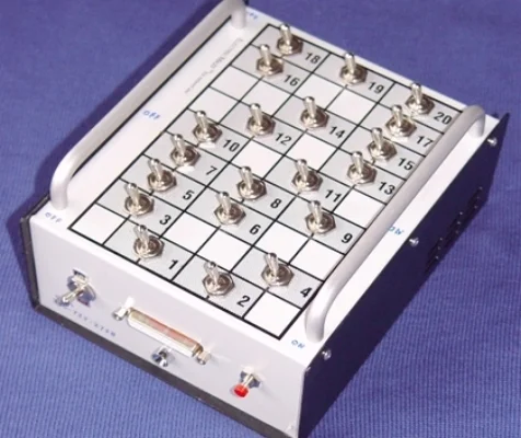 Electric Maze Sales: EM3 — Amazing Teamwork