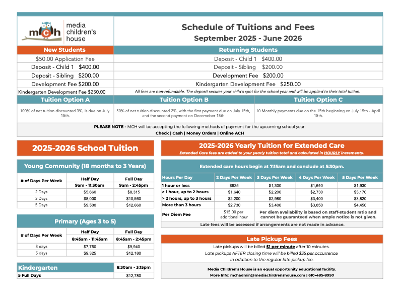 Tuition Info — Media Children's House - Aston, PA