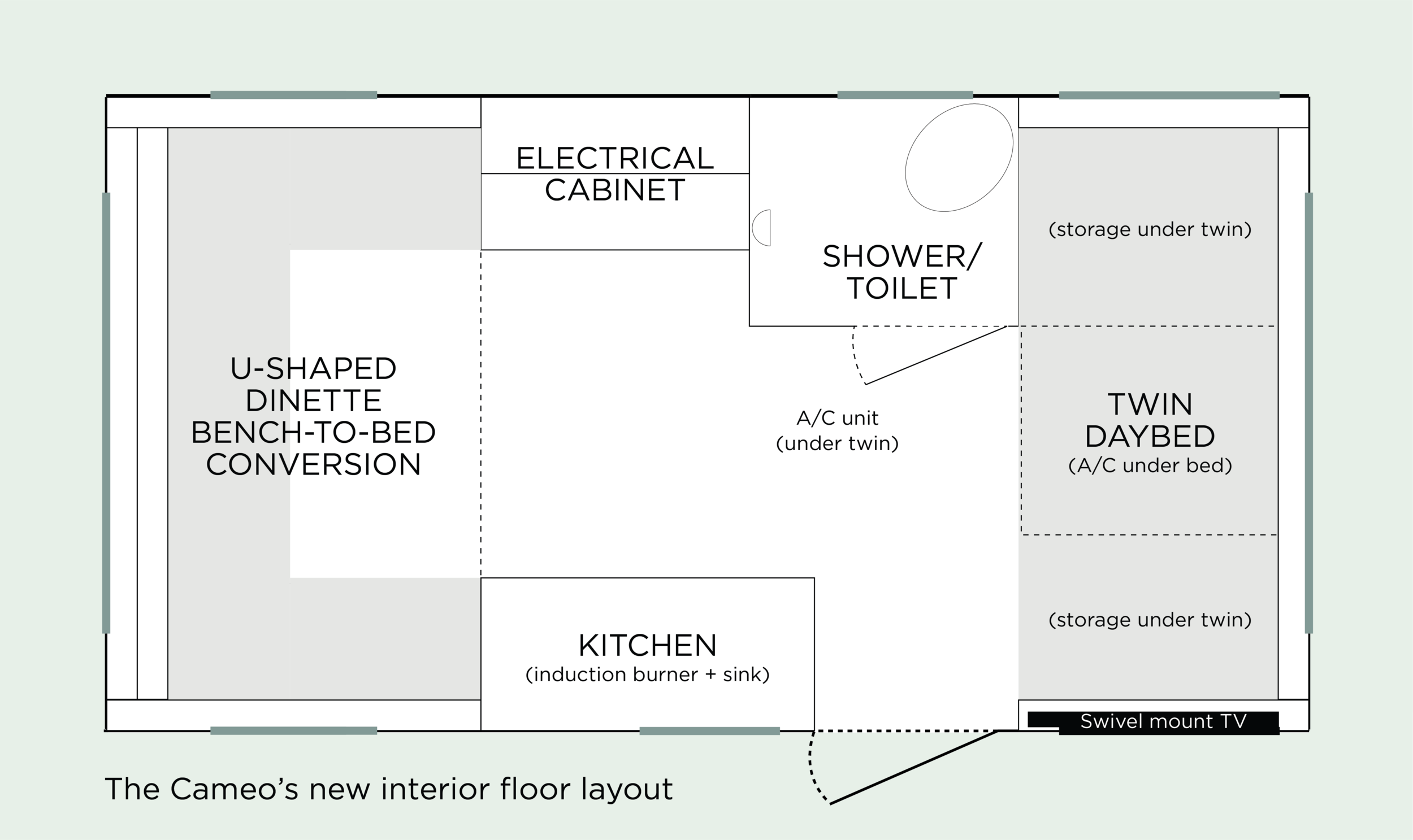 The Cameo Camper Renovation: Changing the Floor Plan — Lone Oak Design Co.