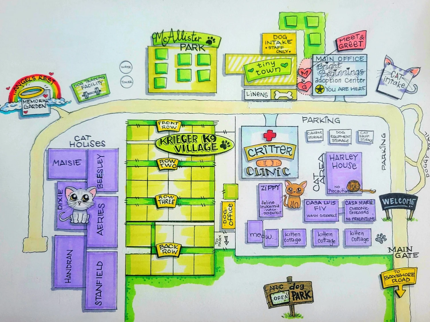 The Animal Refuge Center (ARC)