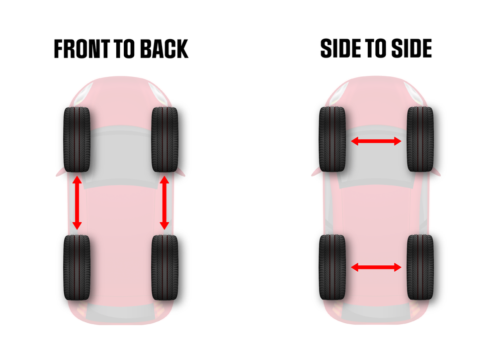 5 Tire Rotation Patterns: Which Is Best? — Hooper's Tire Outlet | Used ...