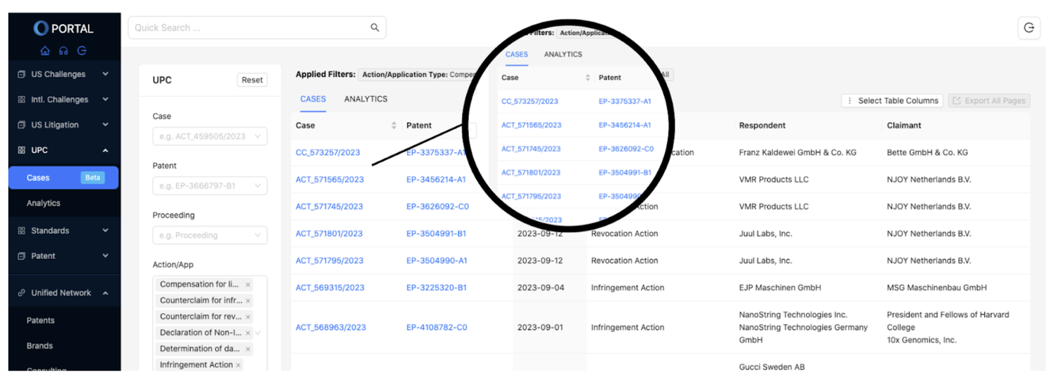 World's Most Comprehensive Database for Unified Patent Court (UPC ...