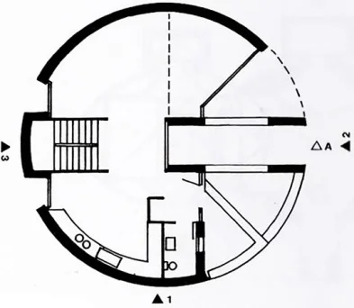 Analyzing Architecture through Diagrams — CCC Architecture