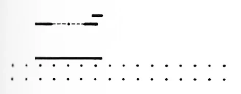 Analyzing Architecture through Diagrams — CCC Architecture