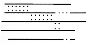 Analyzing Architecture through Diagrams — CCC Architecture