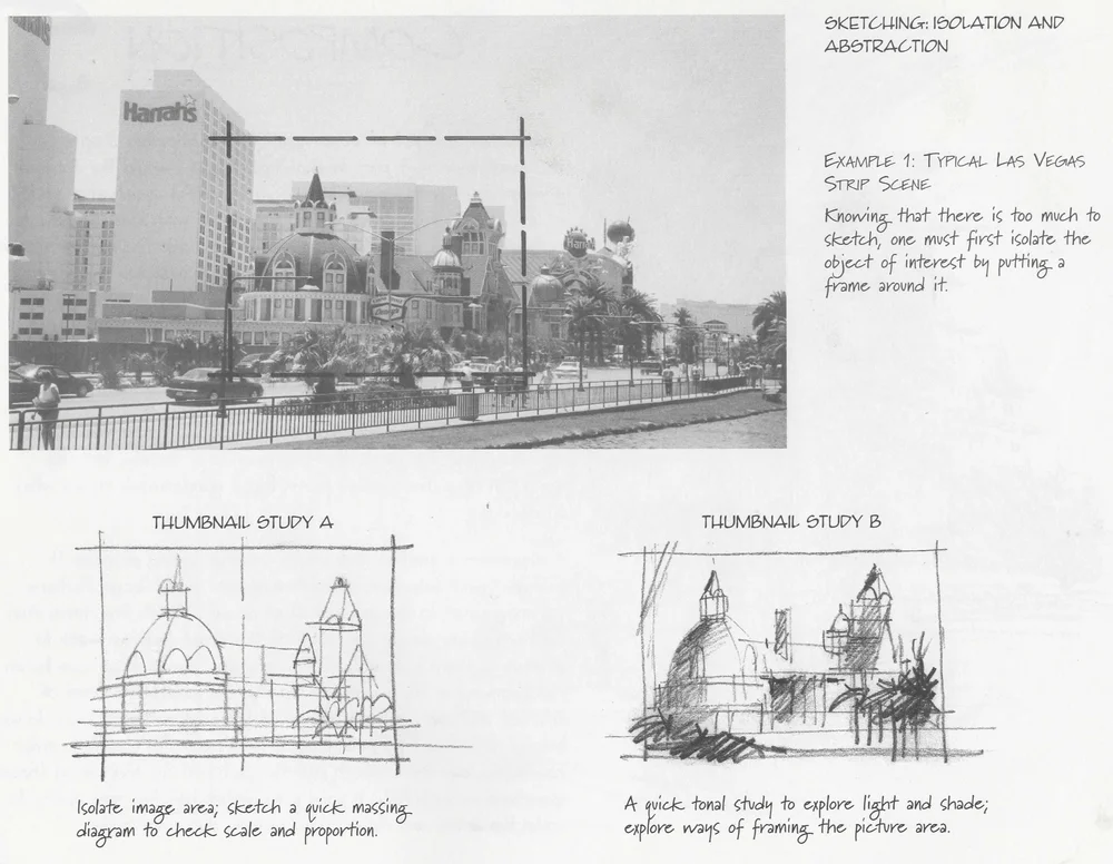 Composition — CCC Architecture