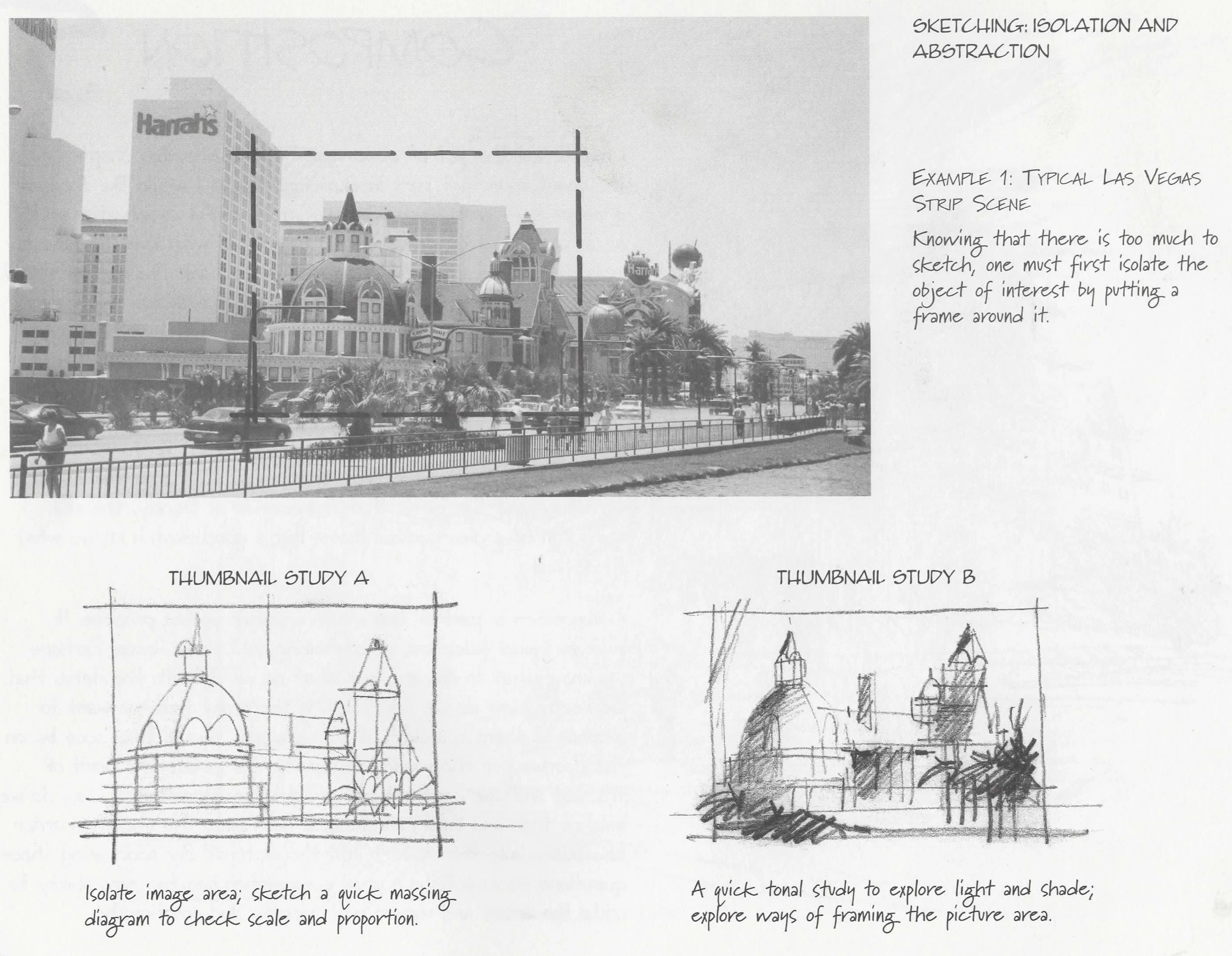 Composition — CCC Architecture