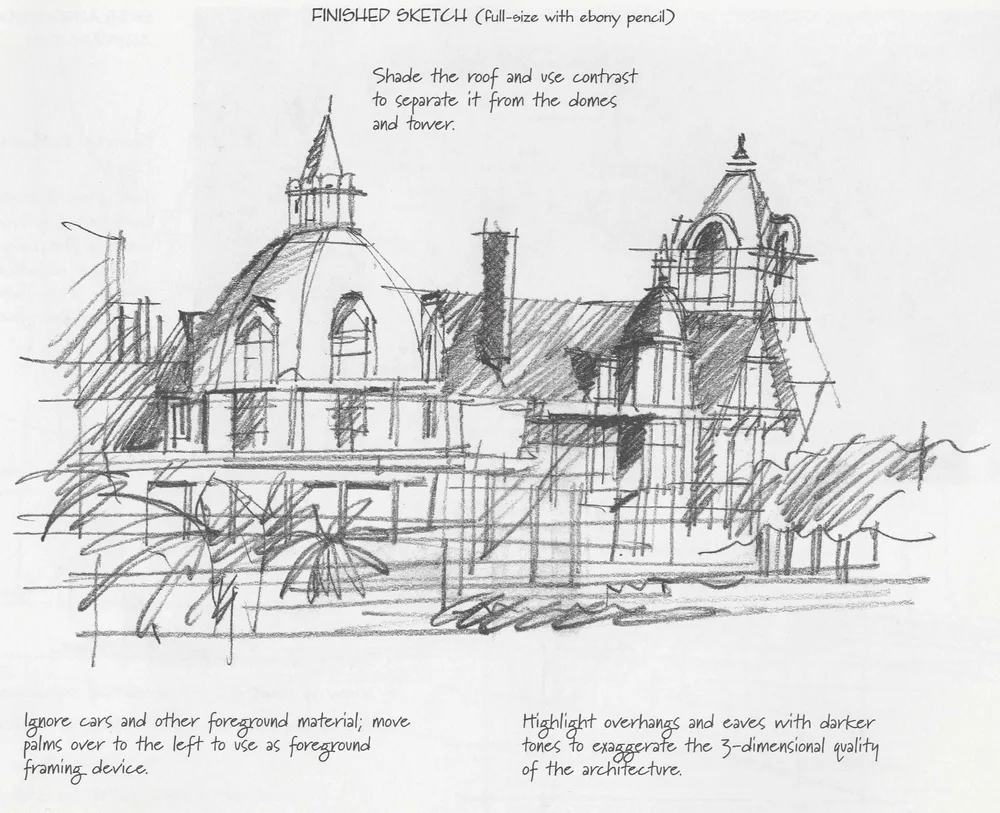 Composition — CCC Architecture