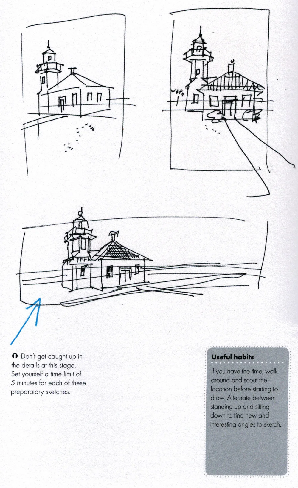 Composition — CCC Architecture