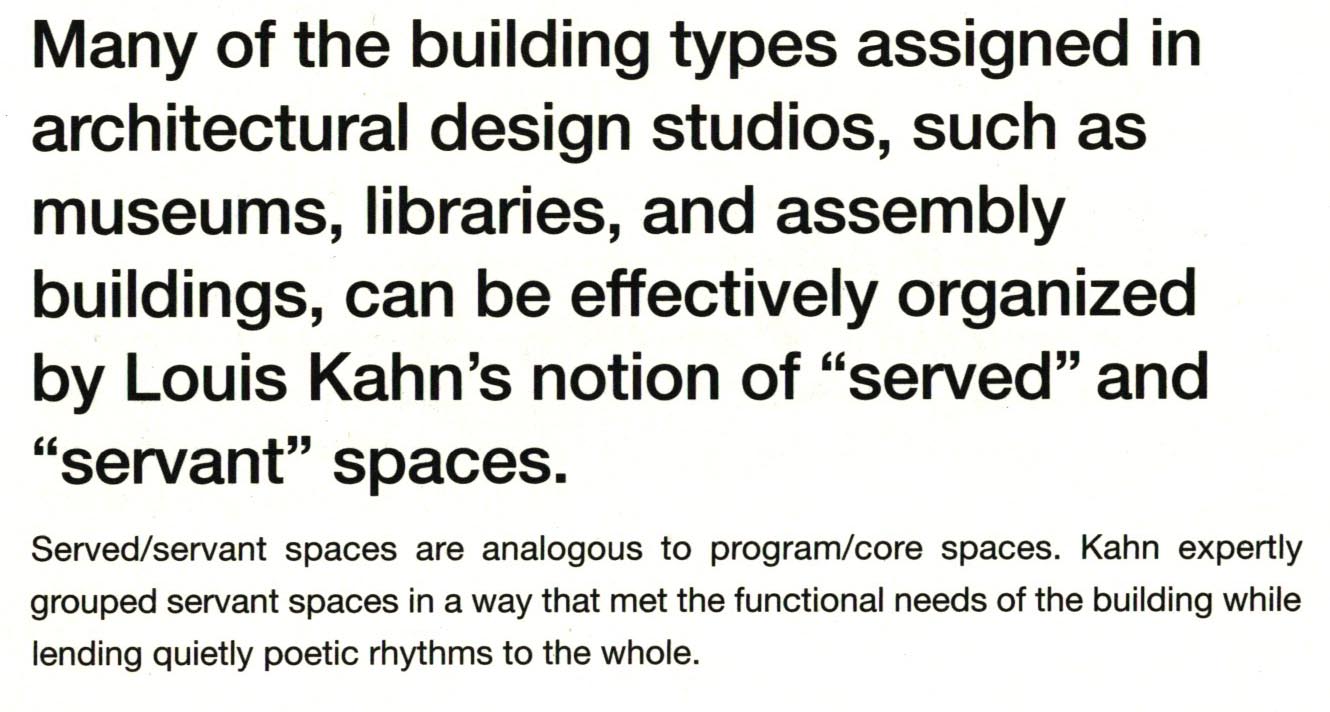 Analyzing Architecture through Diagrams — CCC Architecture