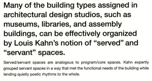 Analyzing Architecture through Diagrams — CCC Architecture