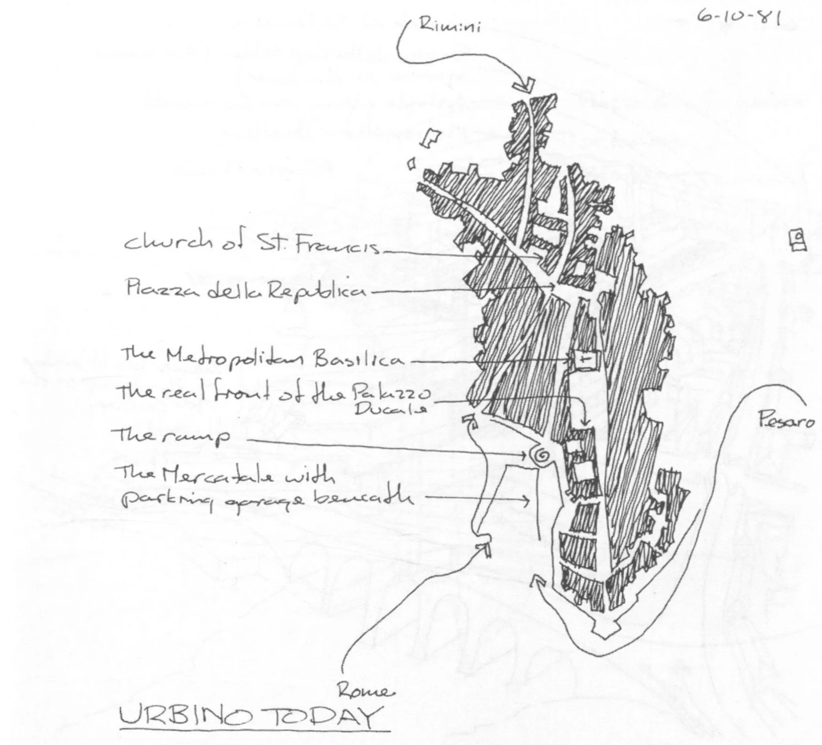 Analyzing Architecture through Diagrams — CCC Architecture
