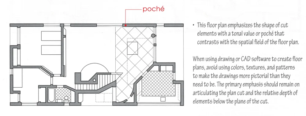 Plan Graphics for Presentation Drawings — CCC Architecture
