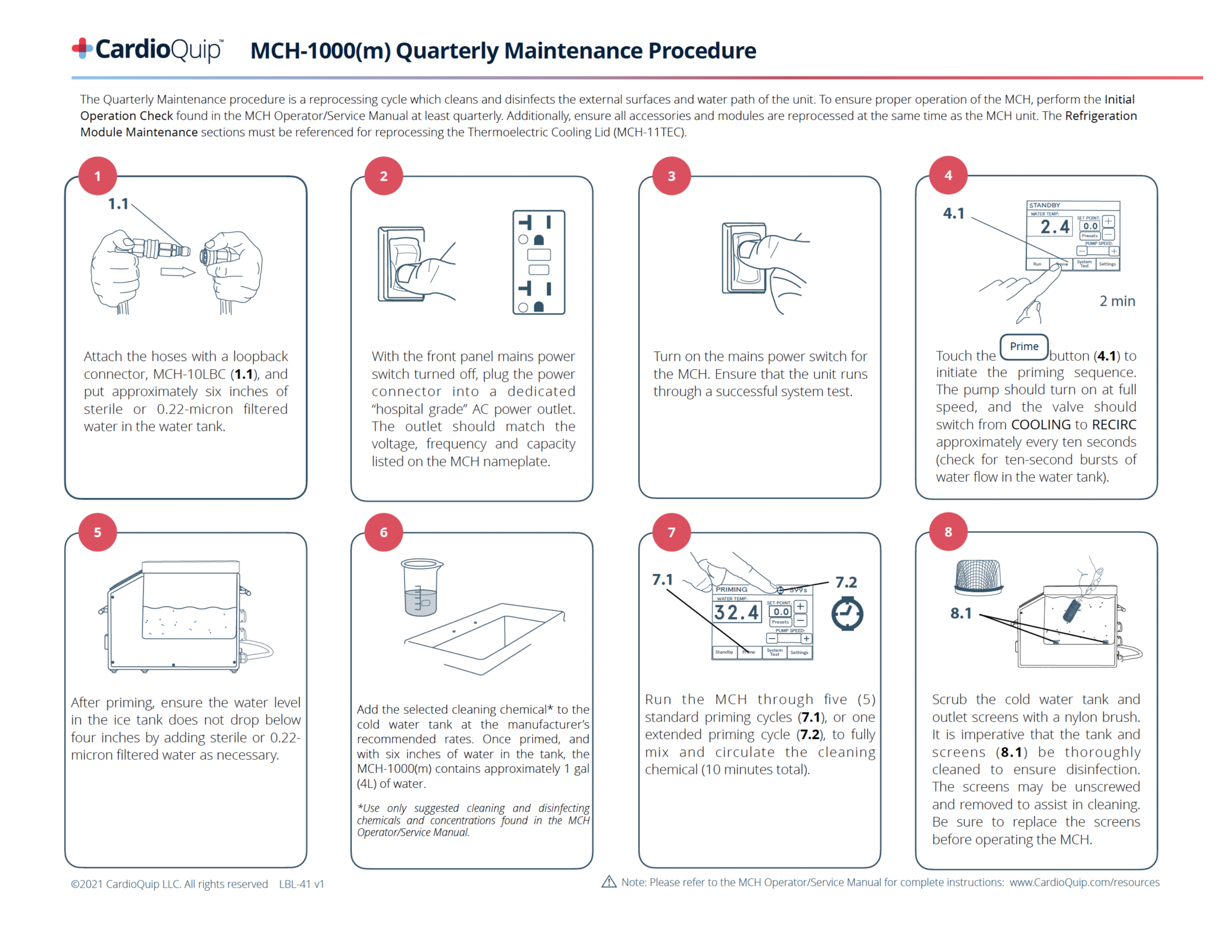 MCH-1000(m) — CardioQuip Cooler Heater Devices