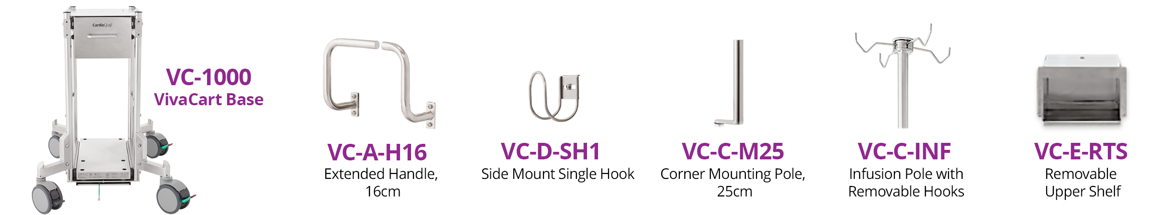 Customize Your VivaCart — CardioQuip Cooler Heater Devices