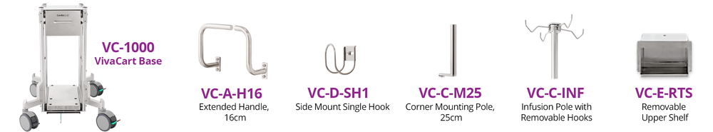 Customize Your VivaCart — CardioQuip Cooler Heater Devices