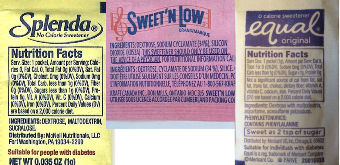 Life is sweet…maybe too sweet! — Nanalysis