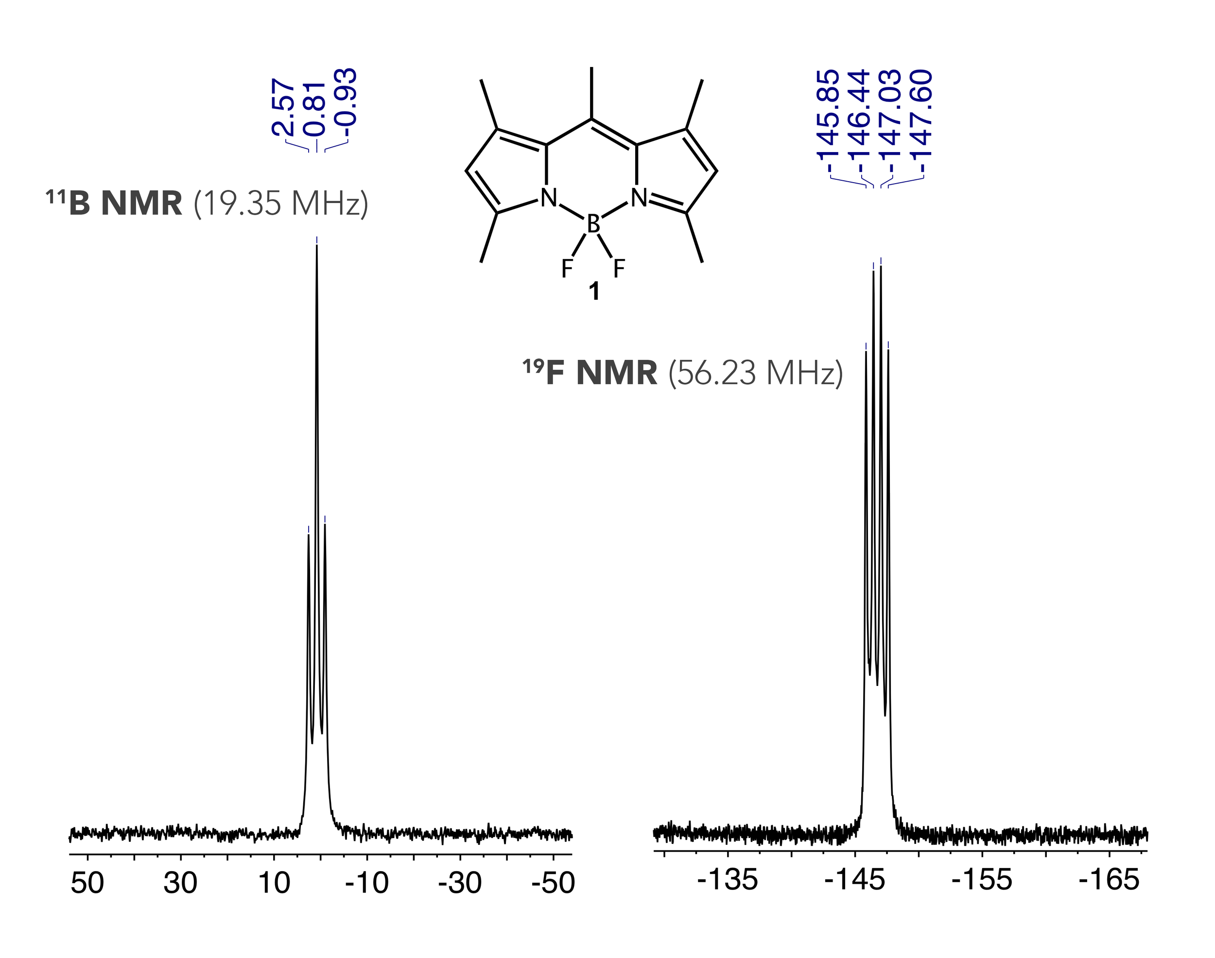 A bright application… — Nanalysis