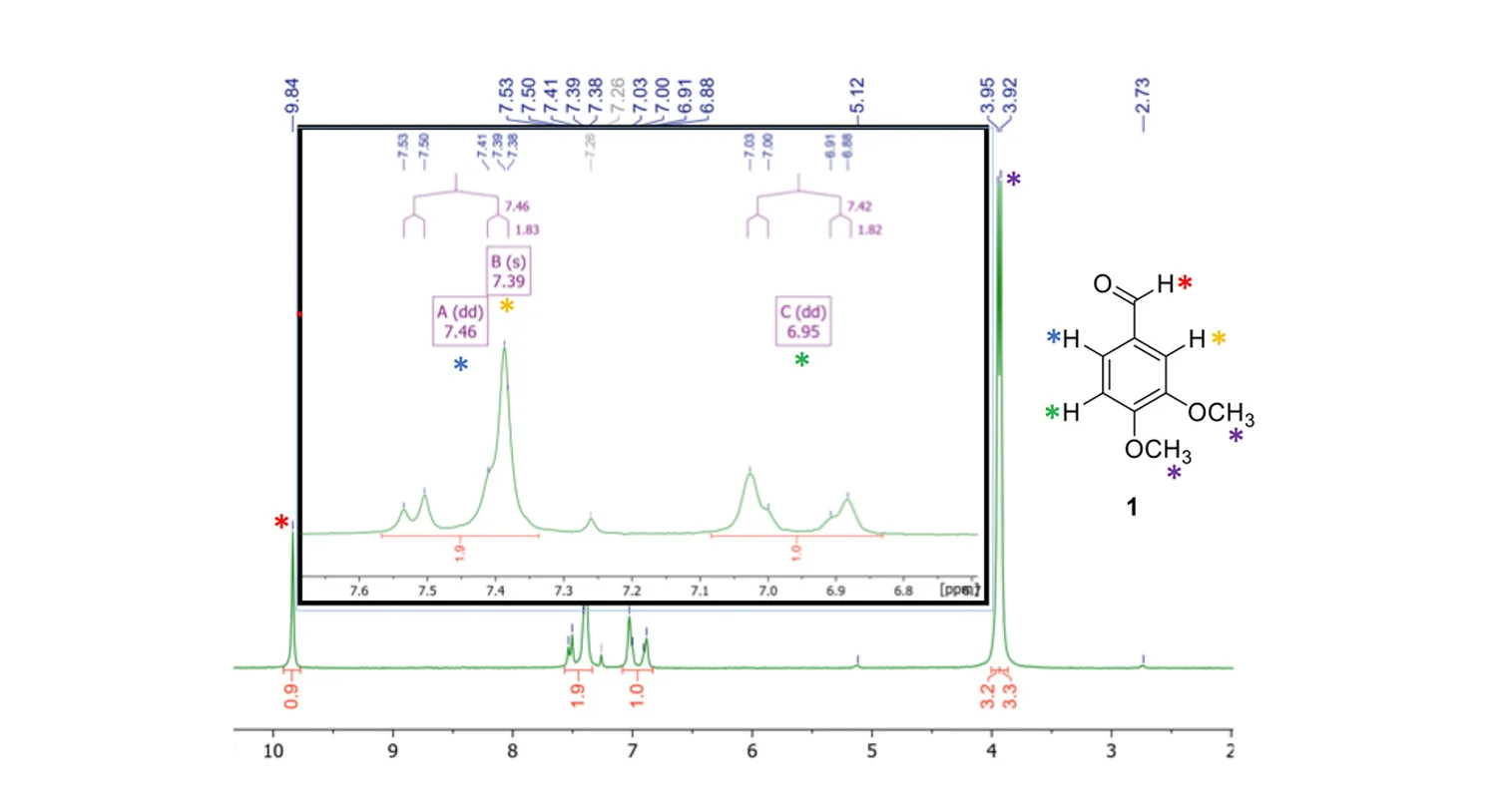 Your NMReady-60 Order! — Nanalysis