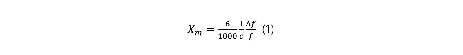 Evans Method with NMReady-60 for understanding 1H NMR of Paramagnetic ...