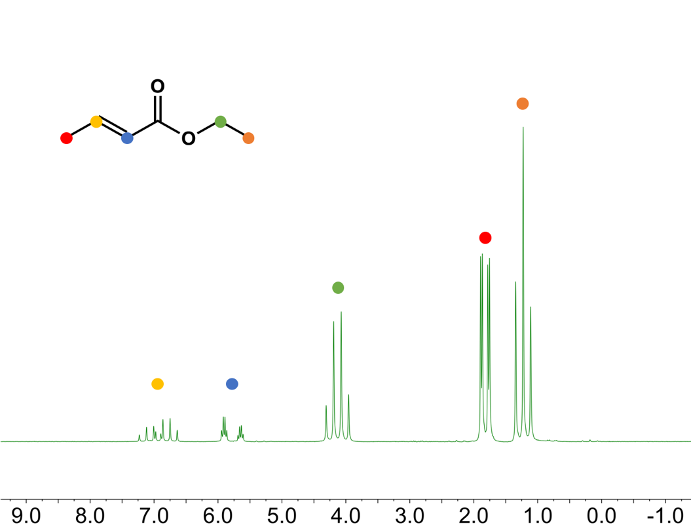 Oxygen: how does it affect your T1 times? — Nanalysis