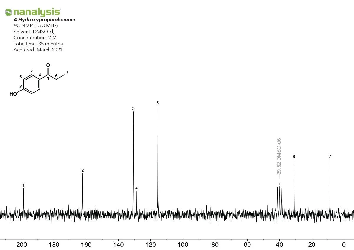 Paracetamol Nmr