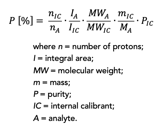 Fluorine NMR: Enhancing your NMR toolbox with this ideal NMR handle ...