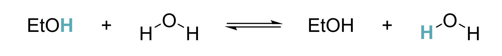 Labile Protons and J-Coupling — Nanalysis