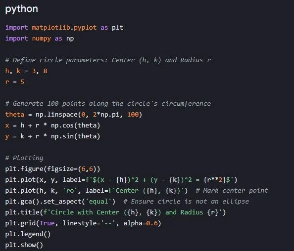 Deep Mathematics & Language Arts Support Grades 9-12 Tutor Charlotte ...