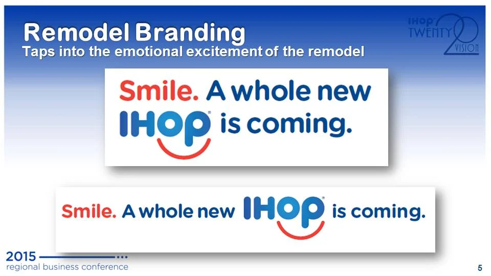 Ihop Logo Vector