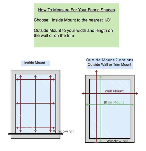 Roman Shade Measuring-Sew Lovely By Kelly