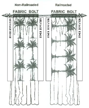Fabric Choice-Sew Lovely By Kelly