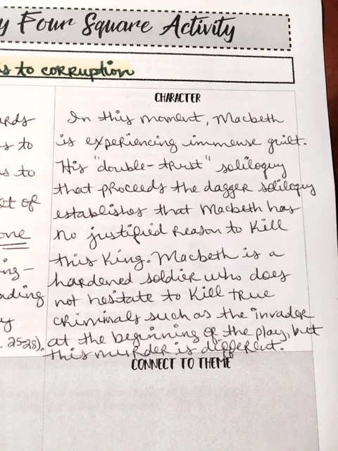 Commentary for Literary Analysis: Four Square Strategy for Success ...