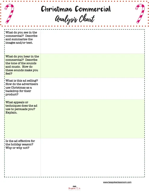 6 Christmas Commercials to Analyze for Literary Elements and Techniques ...