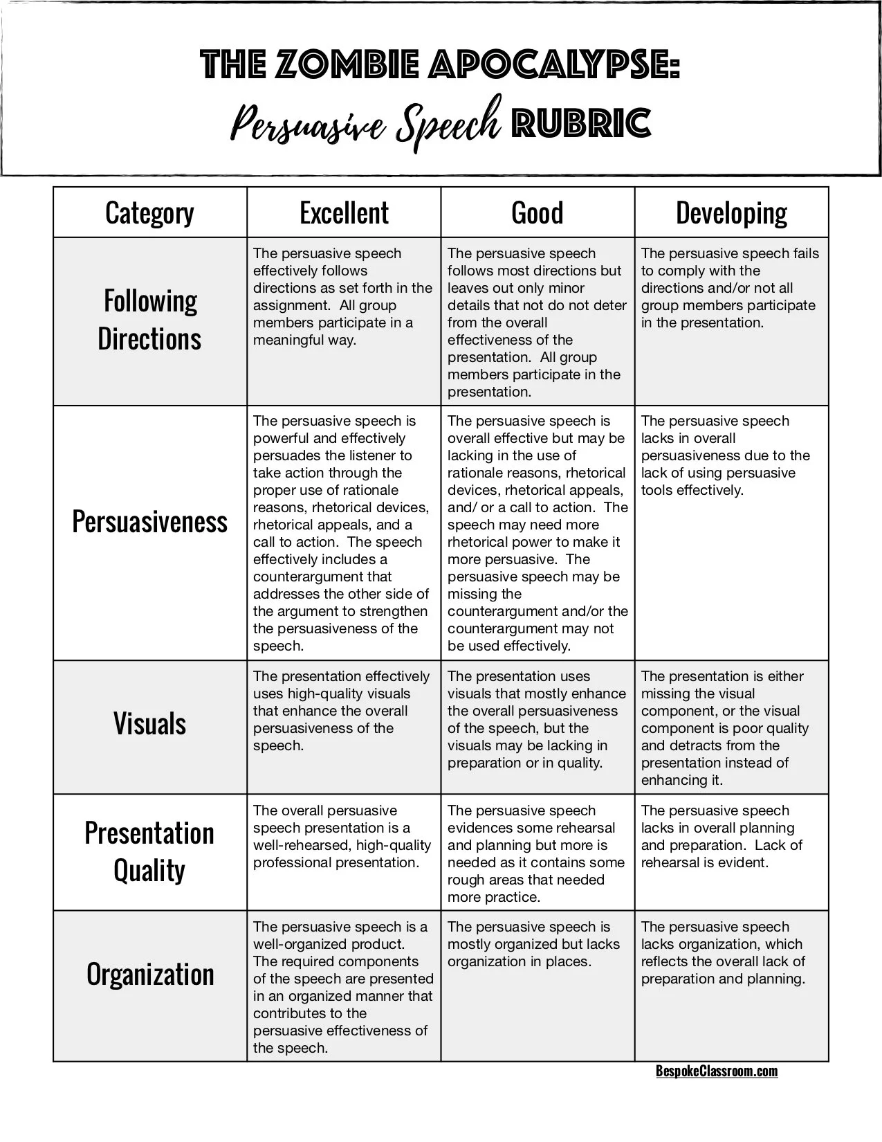 High-interest Halloween Lesson Plans and Activities for Secondary ELA ...