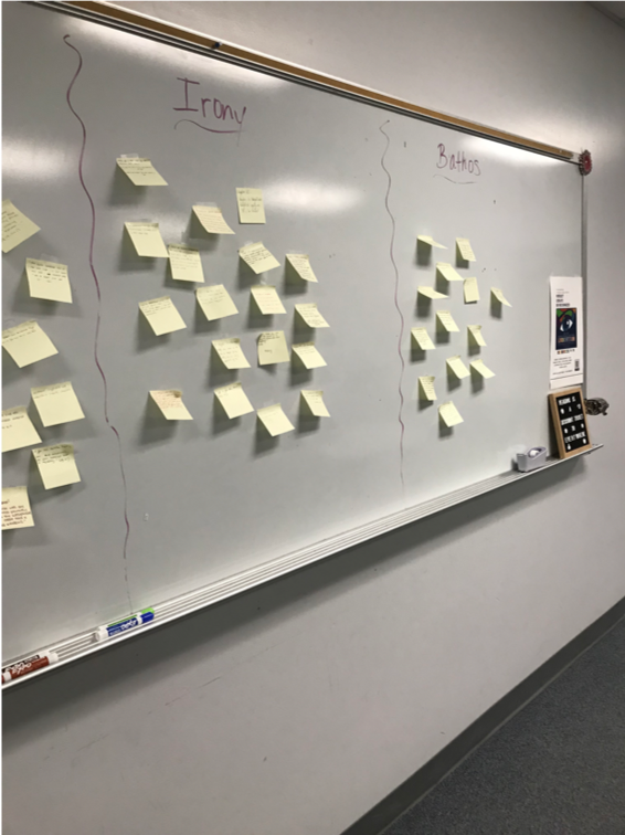 Five Test Review Strategies with Bulletin Boards — Bespoke ELA: Essay ...