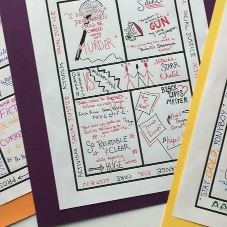 The Art of the One-Pager — Bespoke ELA: Essay Writing Tips + Lesson Plans