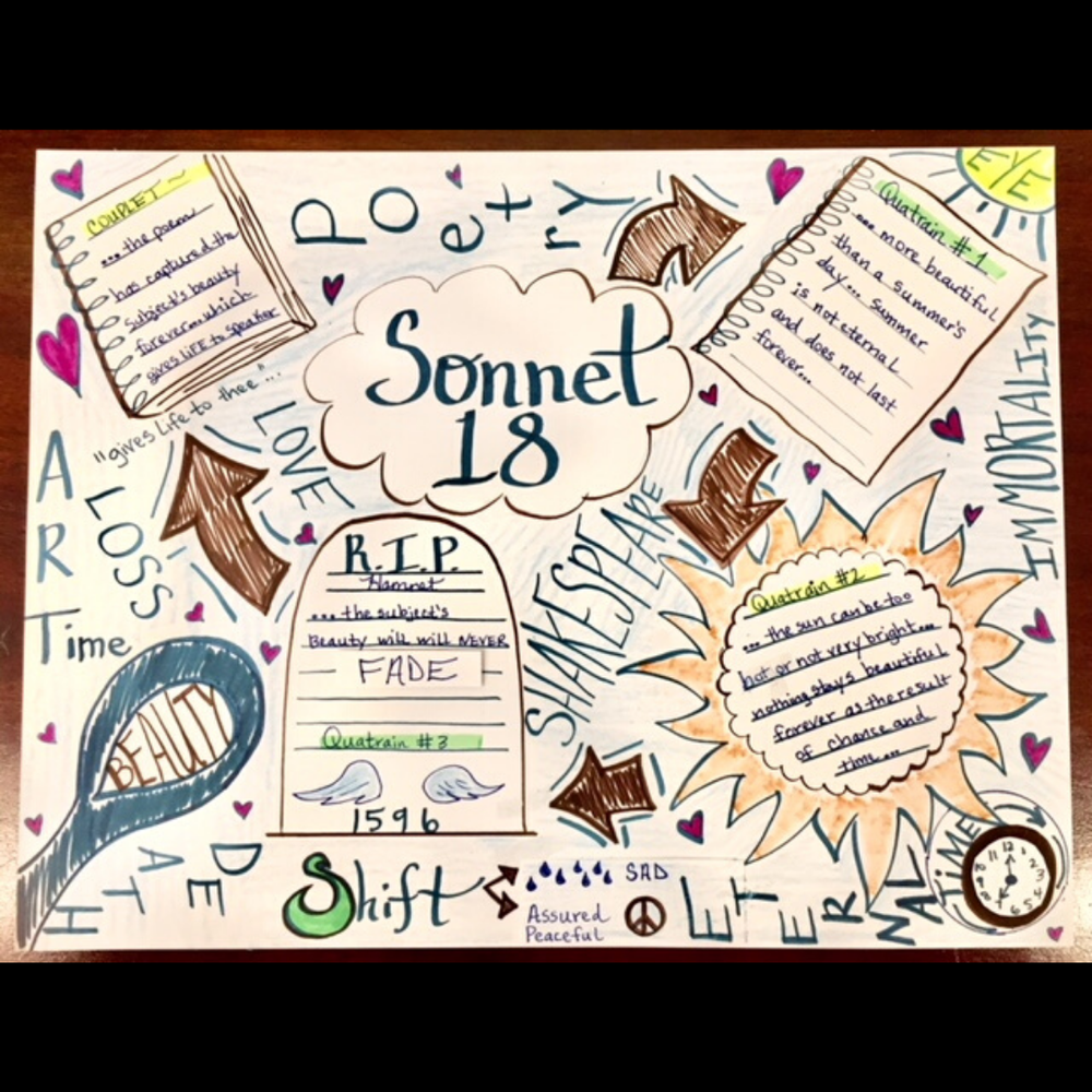 How to Avoid the Summer Slide with Summer Reading Challenges & One ...