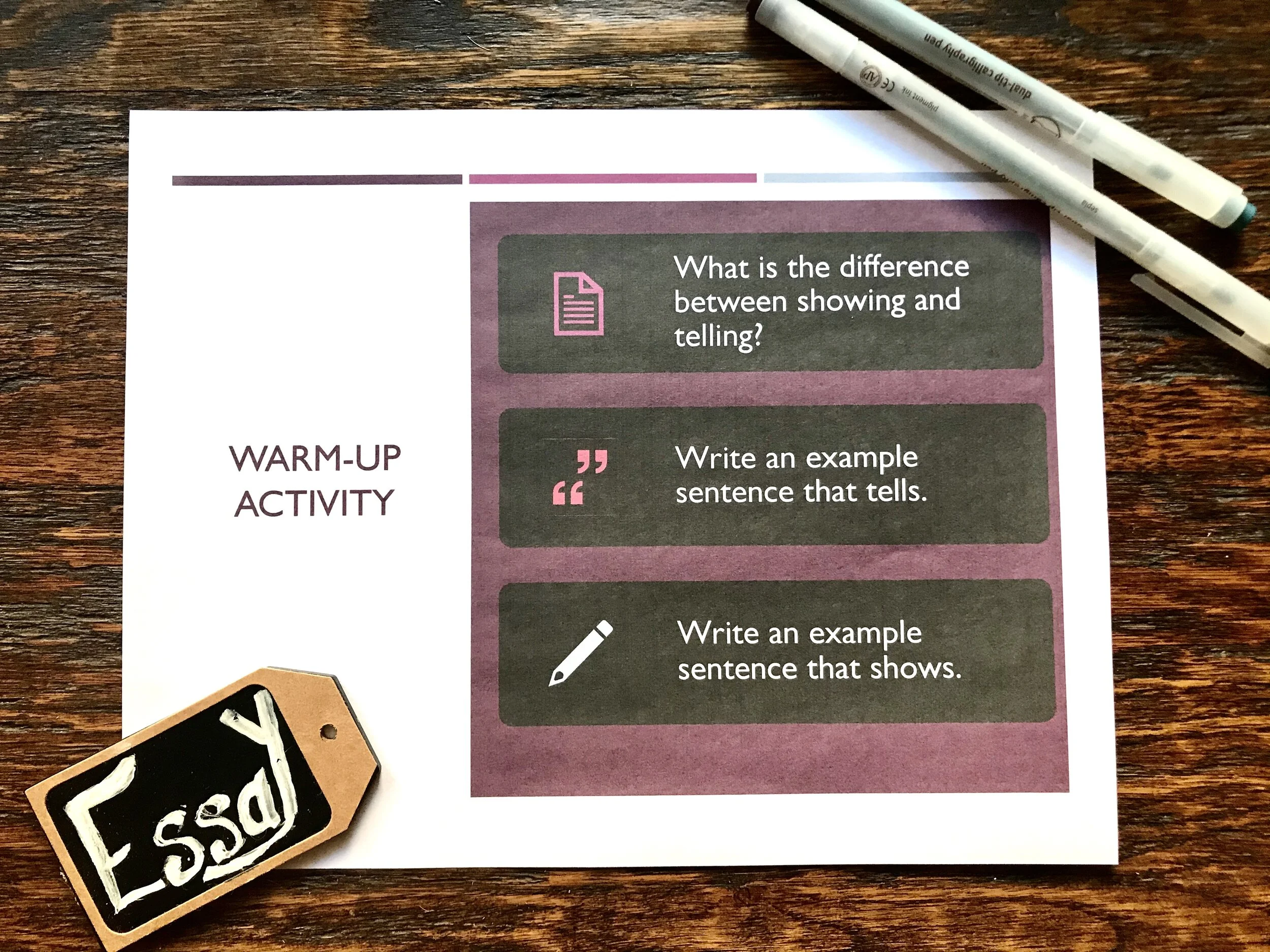 Starting the School Year with the College Essay — Bespoke ELA: Essay ...