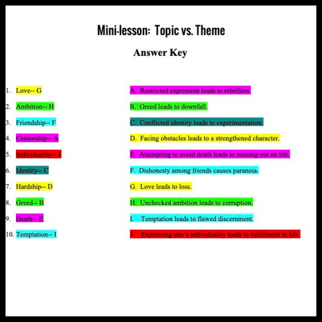 The Leads To Thematic Claim Concept Bespoke ELA Essay Writing Tips 
