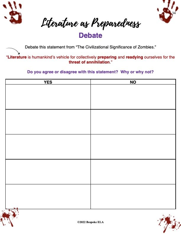 Zombie-Inspired Assignments for Secondary ELA... Because Zombies are ...
