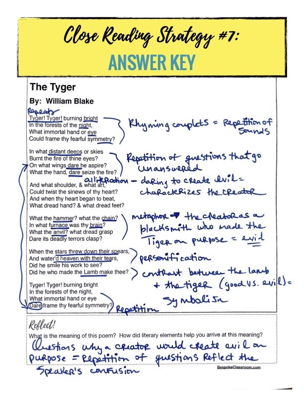 Close Reading Strategies for Success — Bespoke ELA: Essay Writing Tips ...