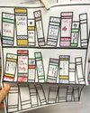 Book Shelfie Activity to Foster a Love of Reading — Bespoke ELA: Essay ...