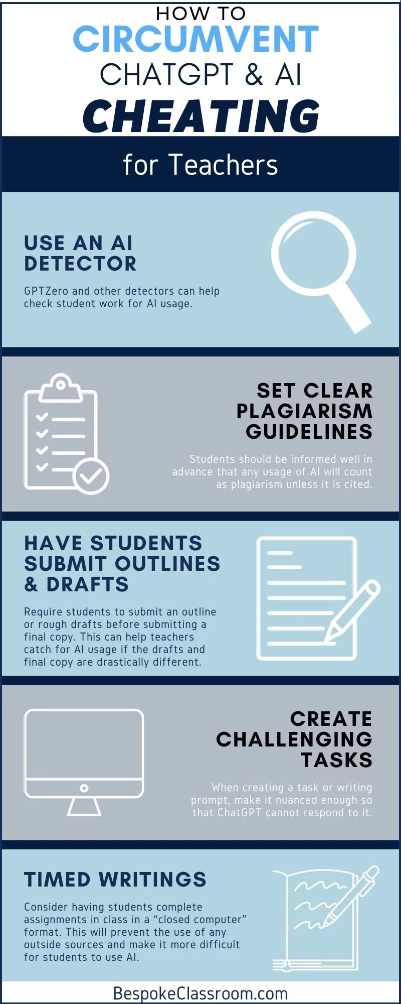 How to Circumvent ChatGPT and AI CHEATING — Bespoke ELA: Essay Writing ...