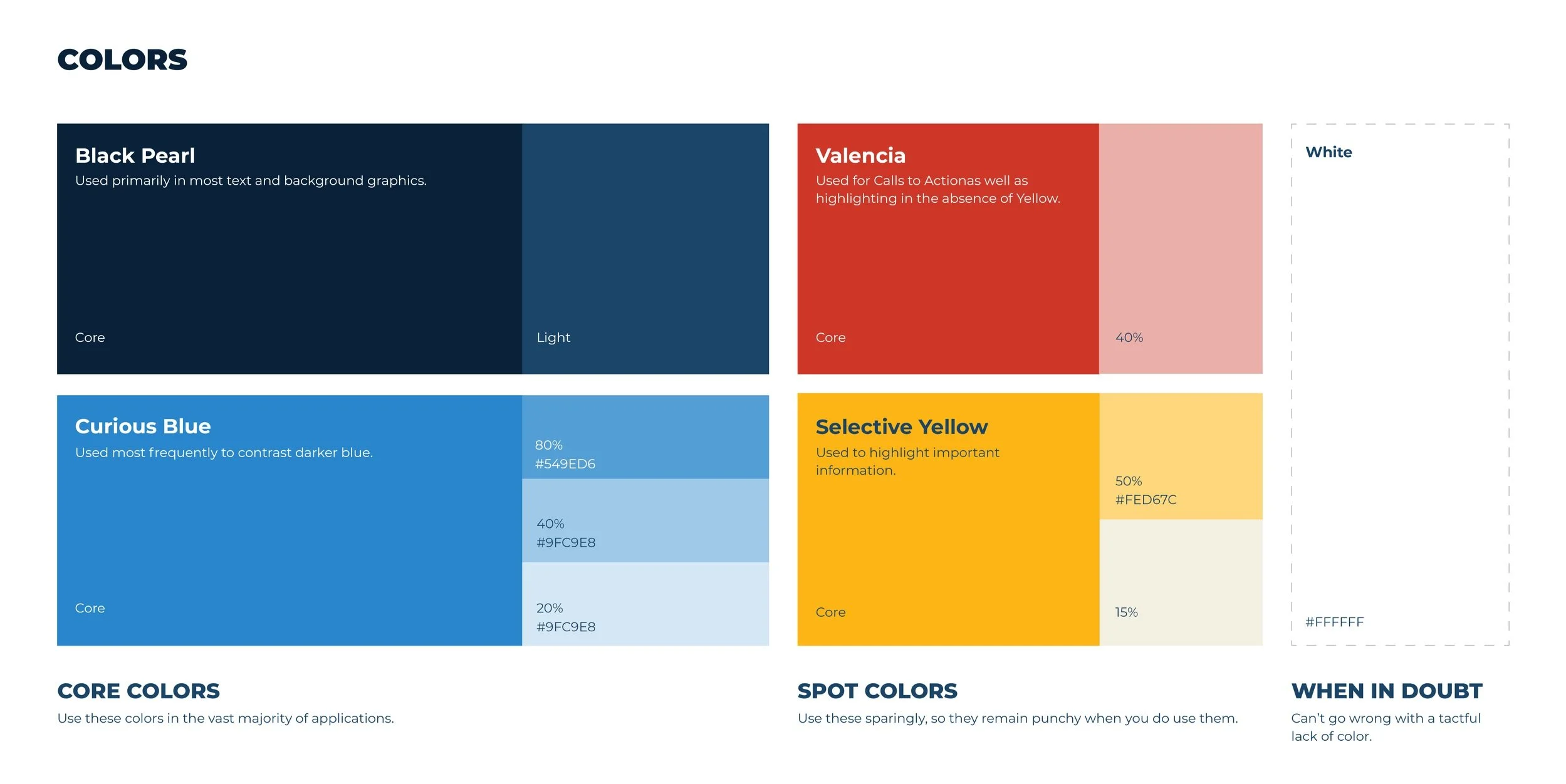 Progressive Victory — Paige Havener