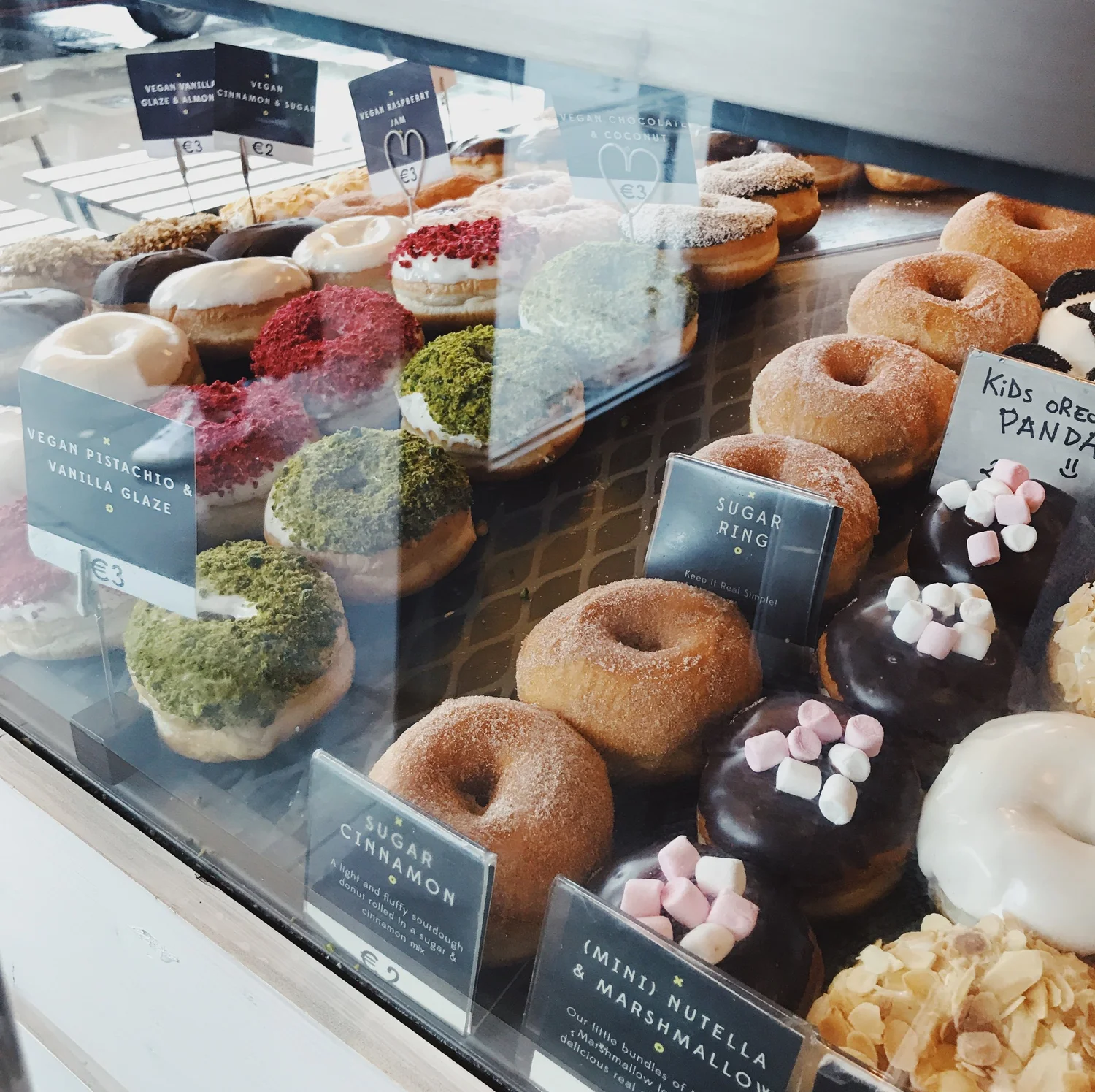 My Dublin City Guide — Booksandquills