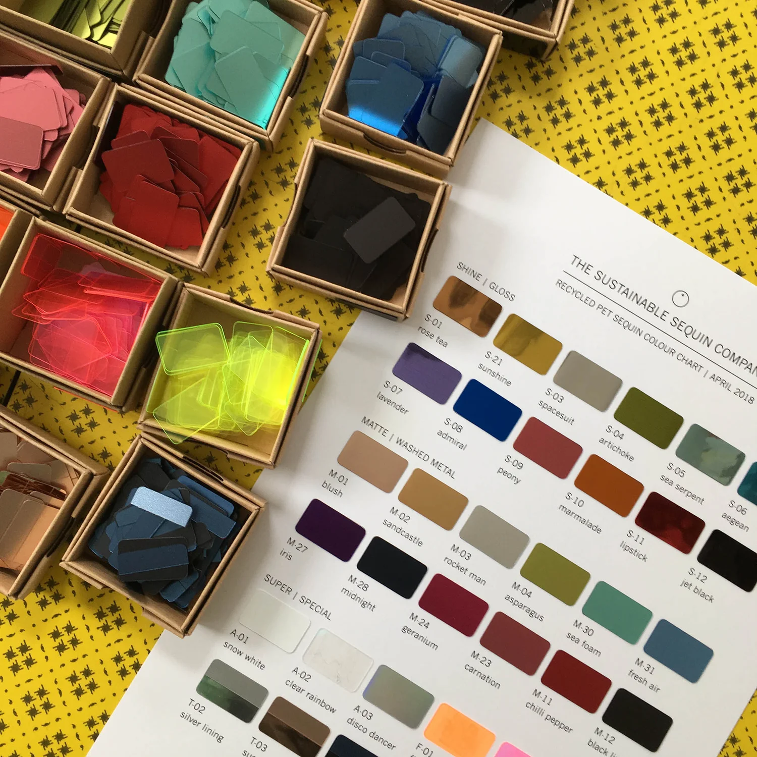 The future of embellishment–The Sustainable Sequin Company — MaterialDriven